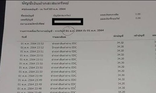 Money drained out of tens of thousands of bank accounts - Thai Newsroom